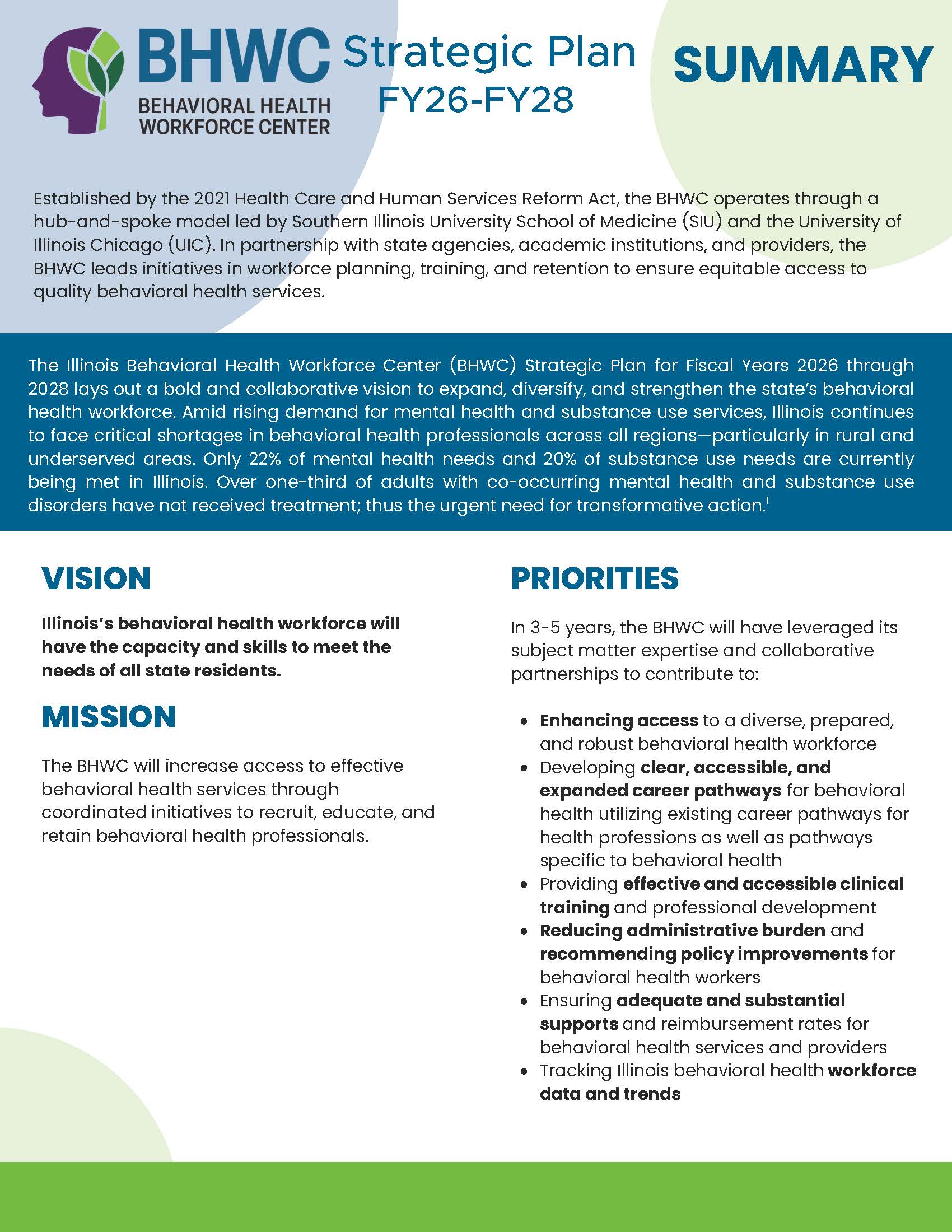 Strategic Plan - Behavioral Health Workforce Center