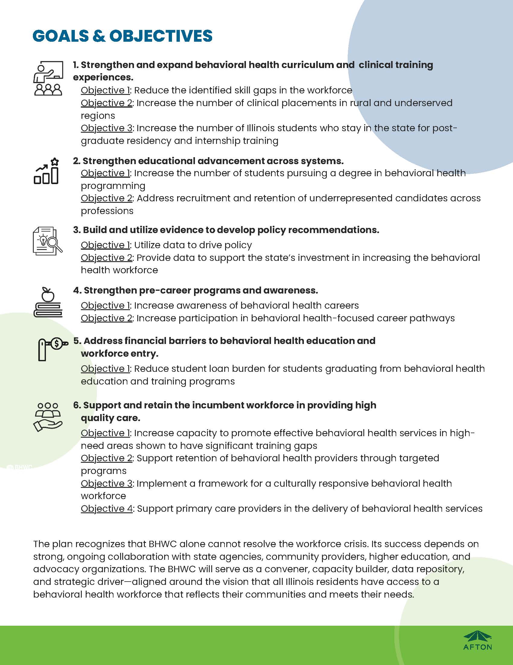 Strategic Plan - Behavioral Health Workforce Center